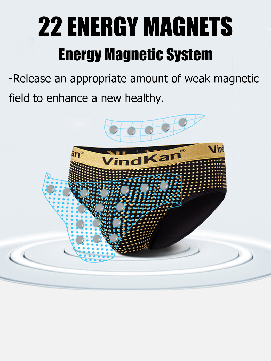 Men's Magnetic Energy Functional Modal Briefs | Mr Saker
